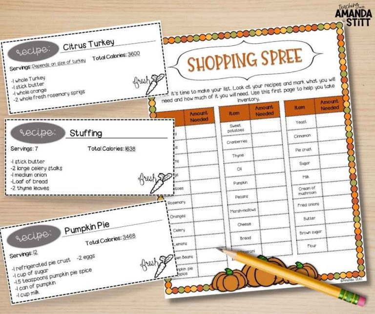 A Thanksgiving Math Activity Your Upper Grade Students Will Thank You ...