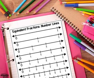 The Top 5 Equivalent Fractions Charts Your Students Must Have ...