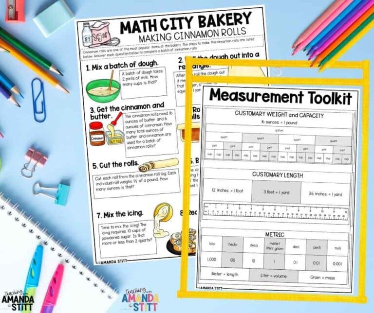 How to Empower Students Based on Their Readiness to Learn - Teaching ...
