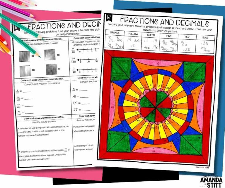 Top Fractions Activities That Will Engage Your Students Now! Over 45 ...