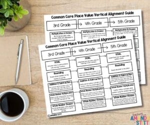 Comprehensive Guide to Place Value in Math Standards in 3rd, 4th, and ...