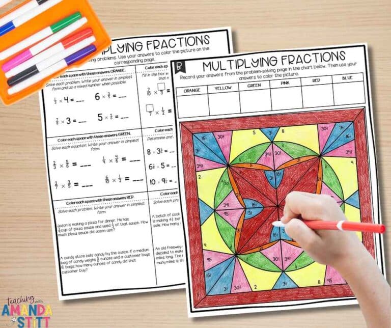 How to Master Understanding Fractions Standards In A Simple Way ...