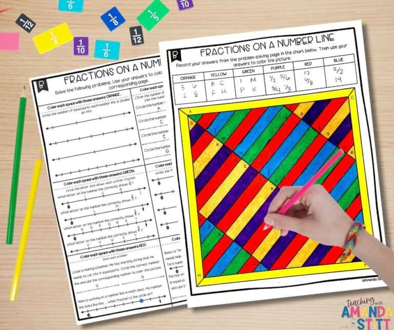 How to Master Understanding Fractions Standards In A Simple Way ...