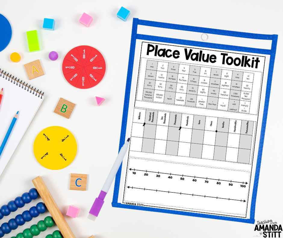 5 Powerful Differentiation Strategies For Teaching Place Value Skills ...