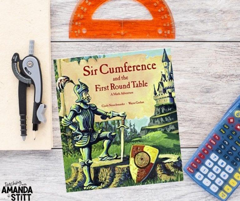 What's Differentiation of Content? (And Why Your Students Need It ...