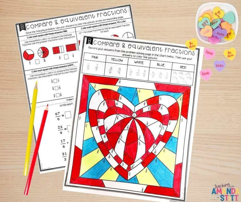 5 Activities with Fractions That Students Will LOVE - Teaching with ...